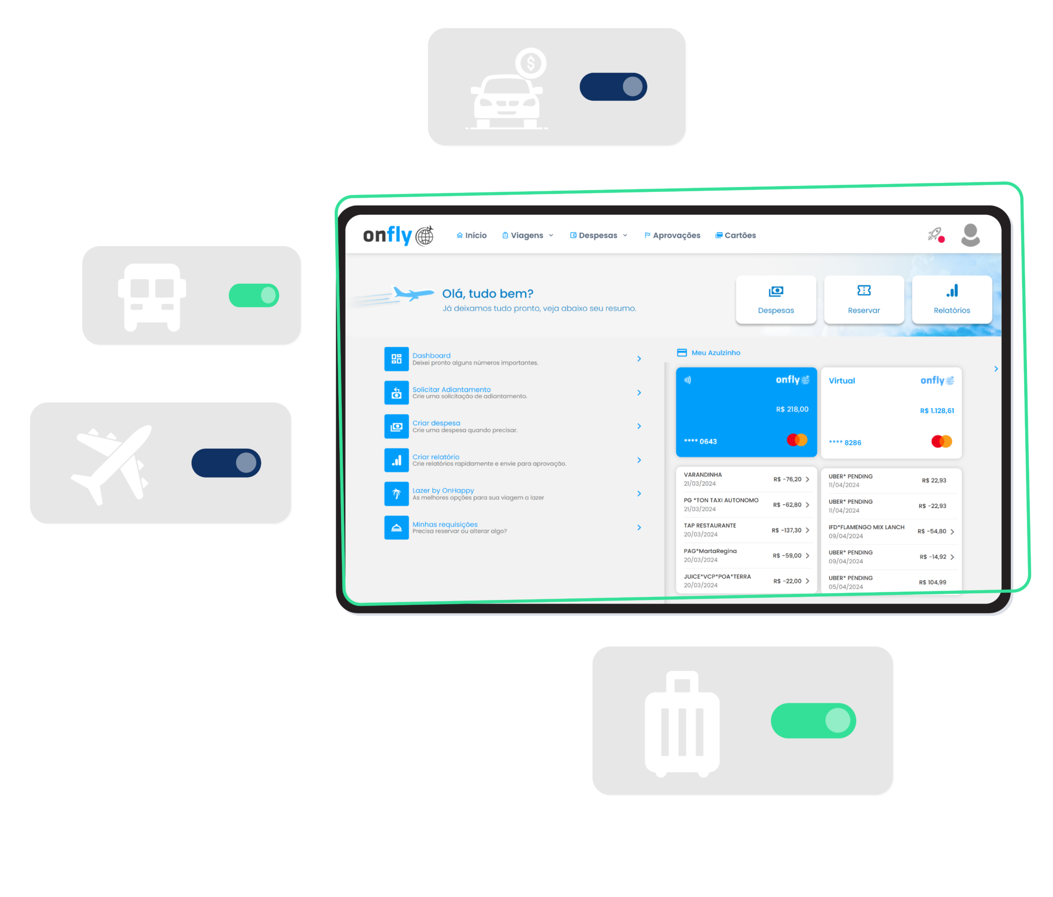 Como a Onfly Funciona - Onfly